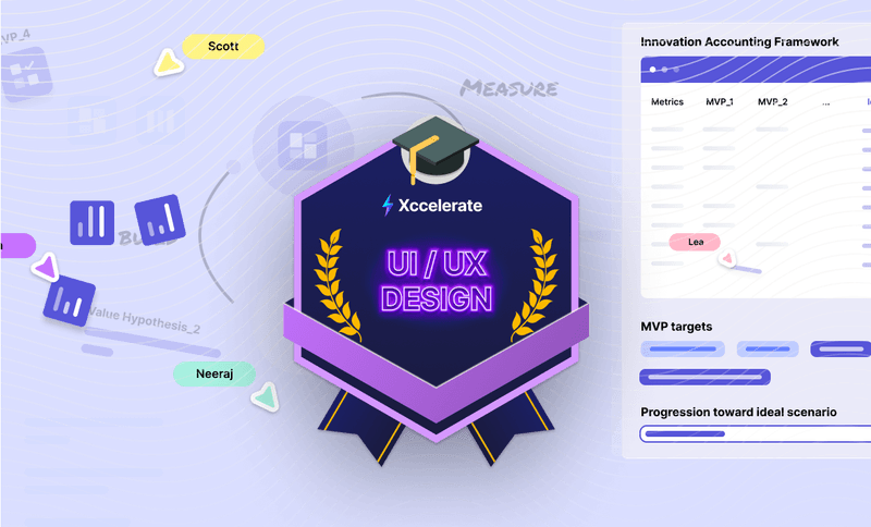 Full-Stack UIUX Design Course (Certificate) | UIUX Bootcamp | Xccelerate Hong Kong